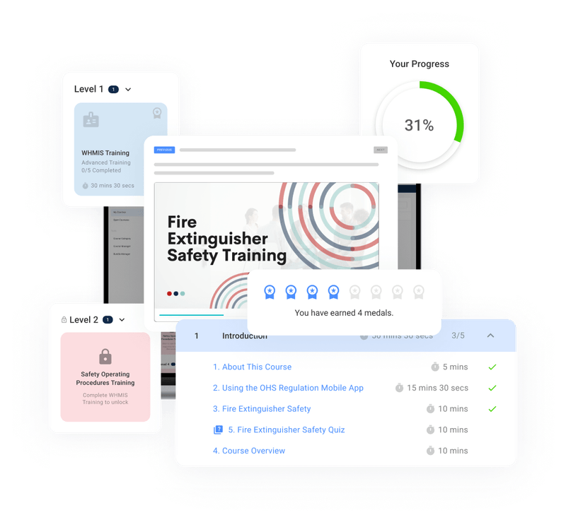 All-In-One HR Platform for Dealerships | HR4
